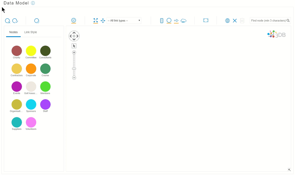 Data Visualizer | Kradle Software