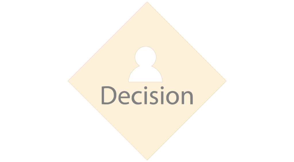 Creating A Task | Help Desk | Kradle Software